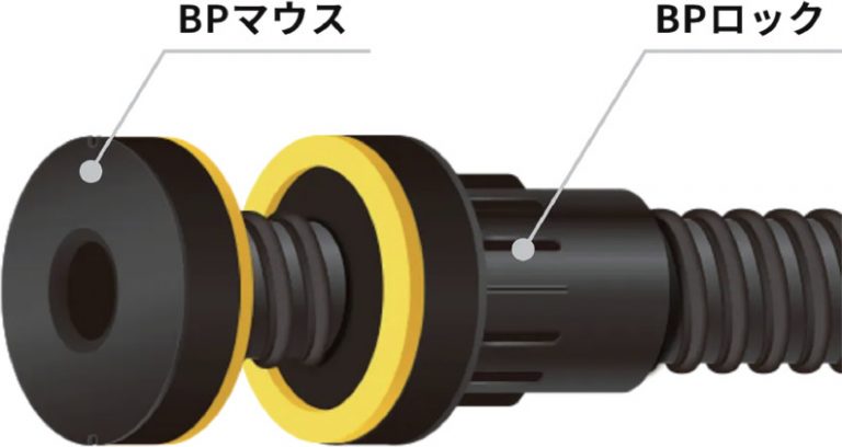 FEP管（スパイラル形状）取付工法 PLジョイント／BPtype【カタログ】｜株式会社立基｜けんせつPlaza